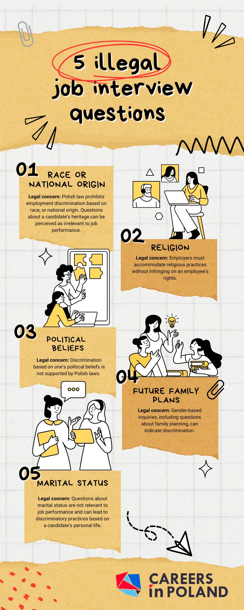 5 illegal job interview questions – and 5 ways to counter them – Work – Careers in Poland